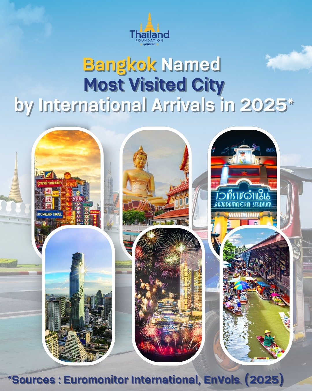 🇹🇭 Bangkok Reigns Supreme! World's Most Visited City 2025! 👑 - Thailand ...