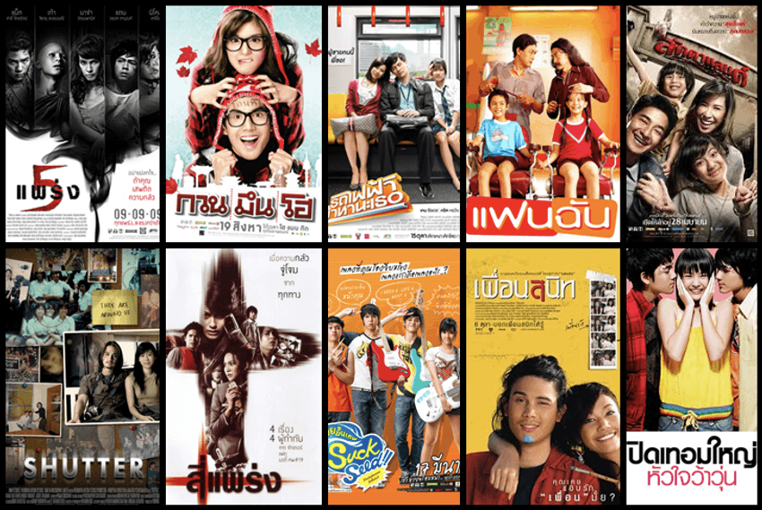 Discovering Thai Cinema: A Complete Guide to Its History, Genres, and ...
